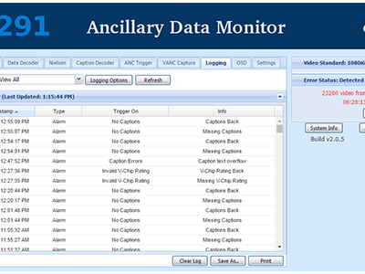 DE291 – Decodificador – AudioVideo BrandBuilder Corporation