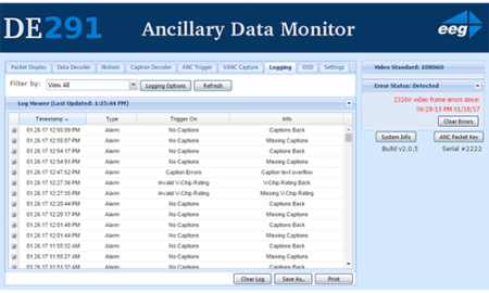 DE291 – Decodificador – AudioVideo BrandBuilder Corporation